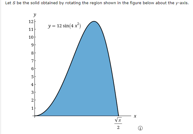 Solved Let S be the solid obtained by rotating the region | Chegg.com