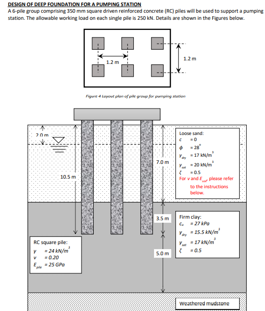 Solved DESIGN OF DEEP FOUNDATION FOR A PUMPING STATION A | Chegg.com