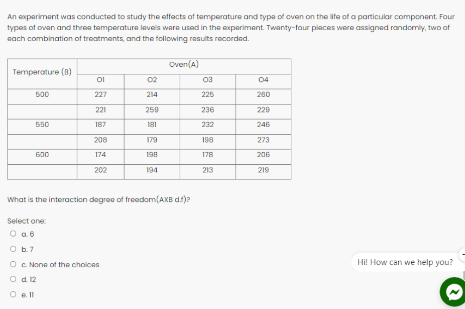 Solved An experiment was conducted to study the effects of | Chegg.com
