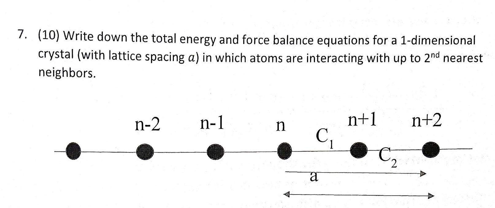 Solved (10) Write down the total energy and force balance | Chegg.com