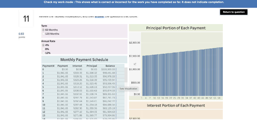Check my work mode : This shows what is correct or | Chegg.com