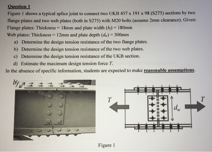 Solved Question 1 Figure 1 shows a typical splice joint to | Chegg.com