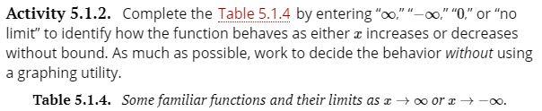 Solved Activity 5.1.2. Complete the Table 5.1.4 by entering | Chegg.com