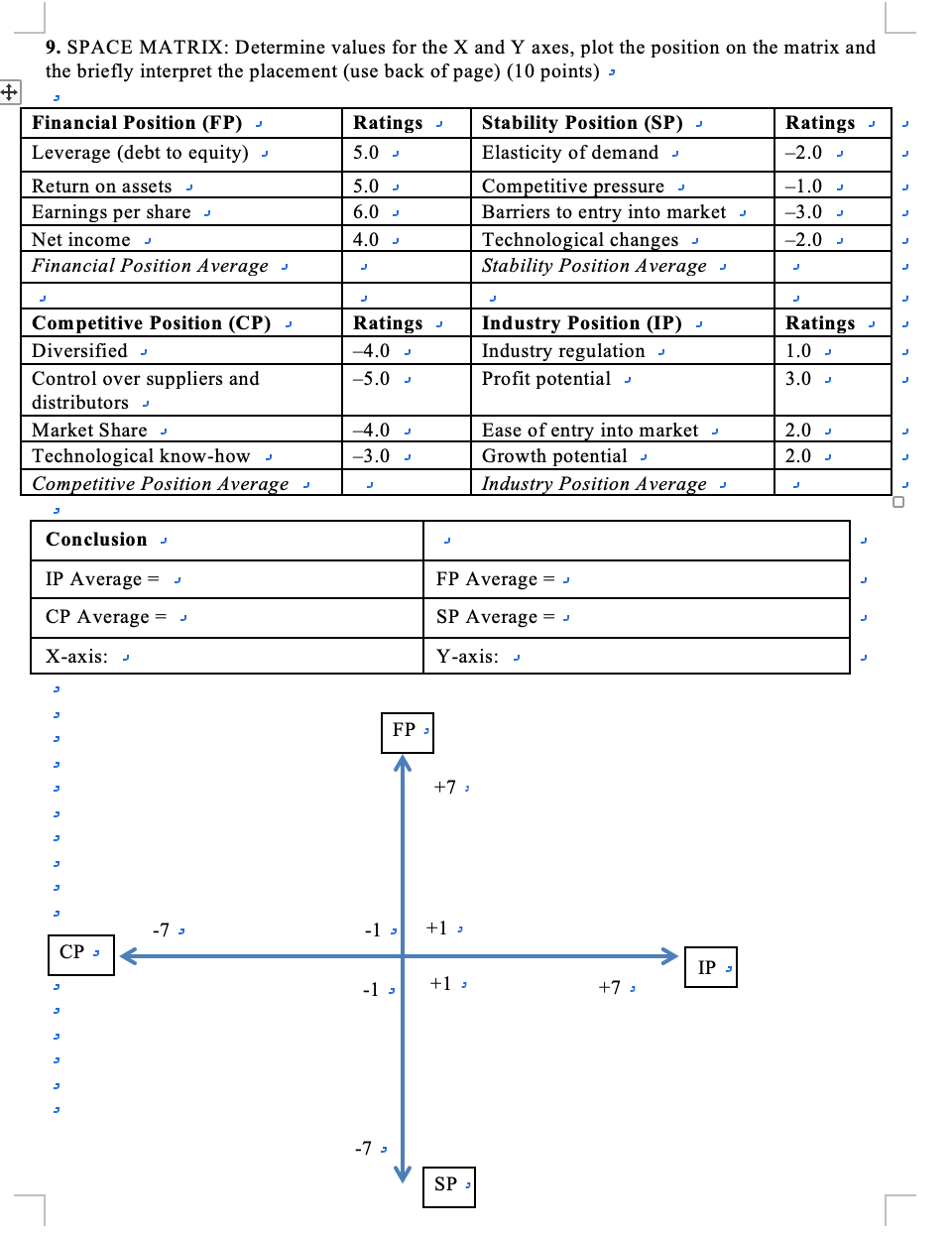 9. SPACE MATRIX: Determine values for the X and Y | Chegg.com