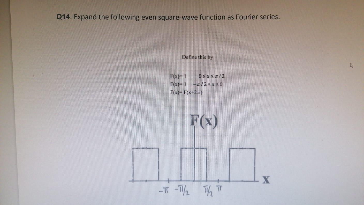 Solved Q14. Expand the following even square-wave function | Chegg.com