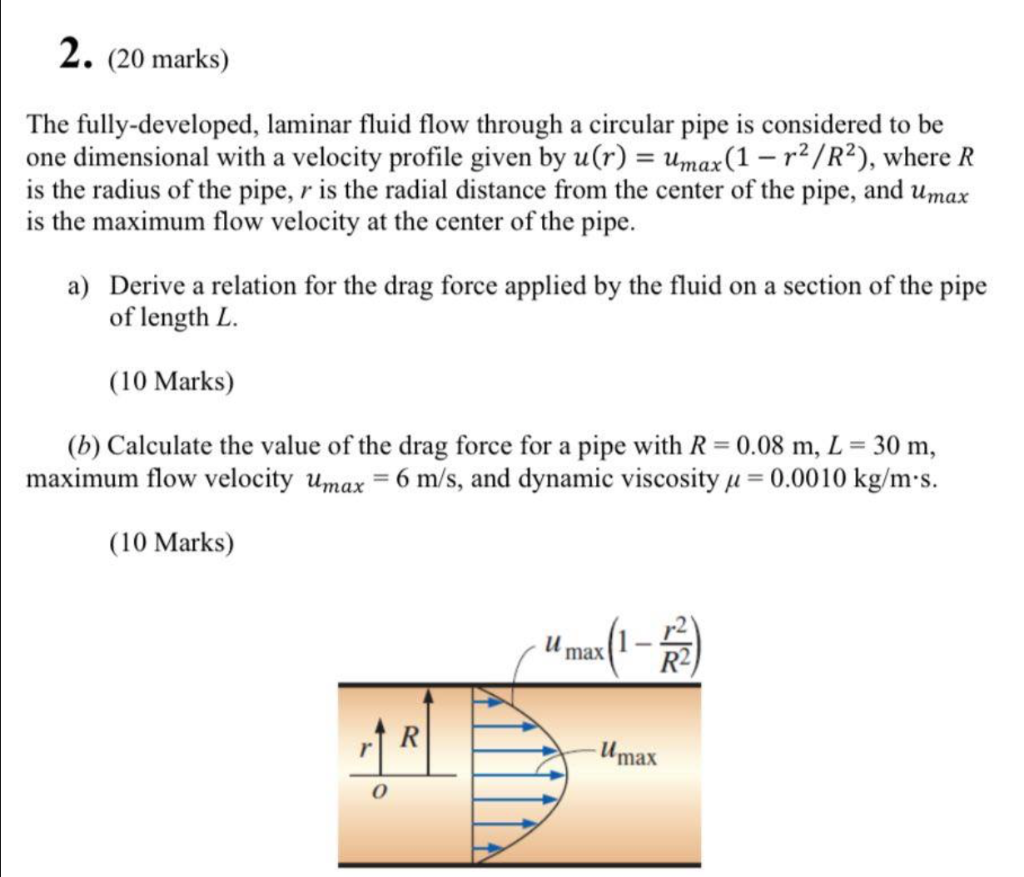 Solved 2. (20 marks) The fully-developed, laminar fluid flow | Chegg.com