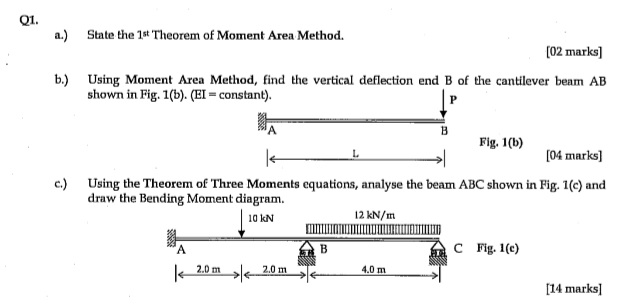 Solved a.) State the 1st Theorem of Moment Area Method. [02 | Chegg.com