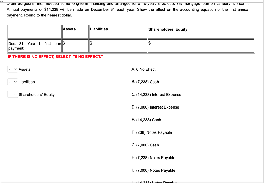 Solved Urain Surgeons, Inc., needed some Iong-term tinancing | Chegg.com