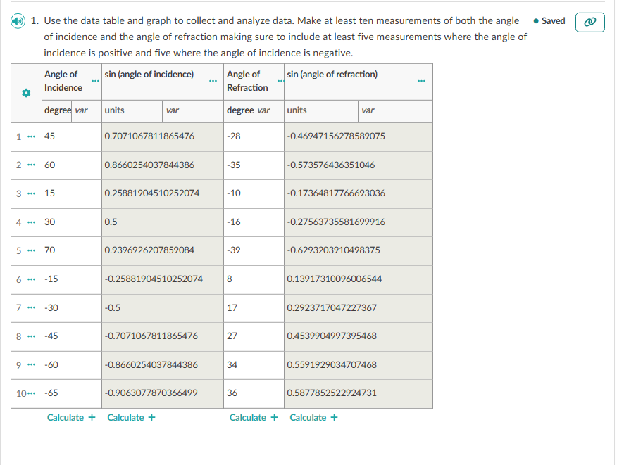 Solved (a)The law of refraction is: | Chegg.com