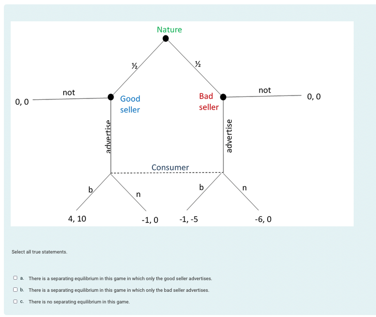 Solved Select all true statements. a. There is a separating | Chegg.com