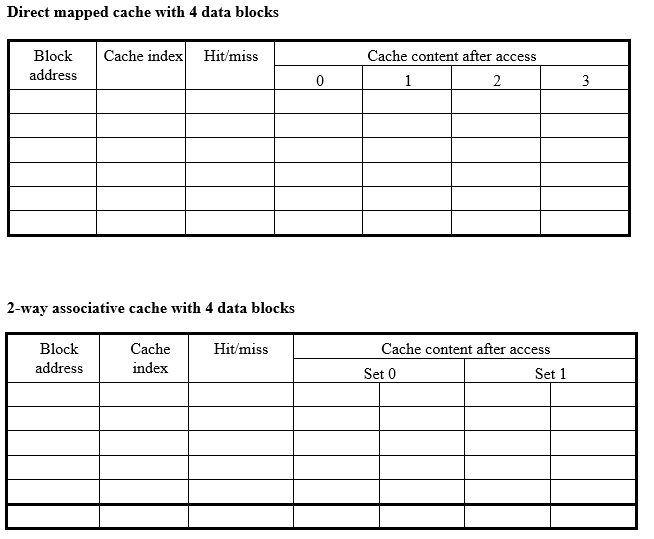 Solved Problem 1: Find a sequence of memory references | Chegg.com
