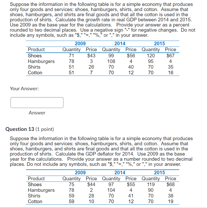 Solved Suppose the information in the following table is for | Chegg.com
