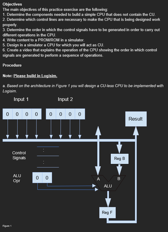 Objectives The main objectives of this practice | Chegg.com