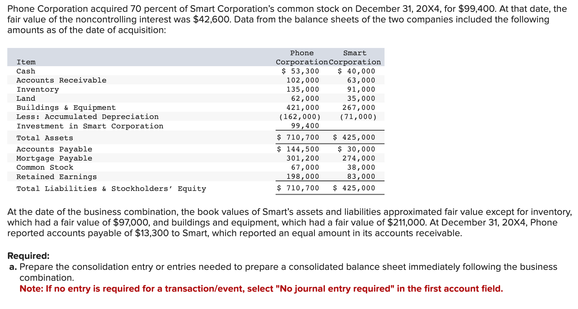 Solved Record the basic consolidation entry. Record the | Chegg.com