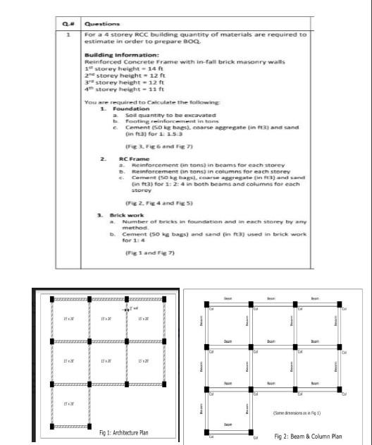 Solved Q. 1 Questions For a 4 storey RCC building quantity | Chegg.com