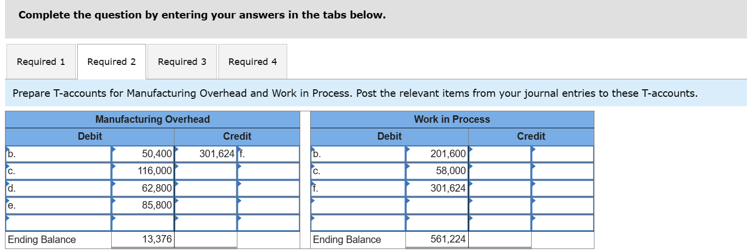 Solved Dillon Products manufactures various machined parts | Chegg.com
