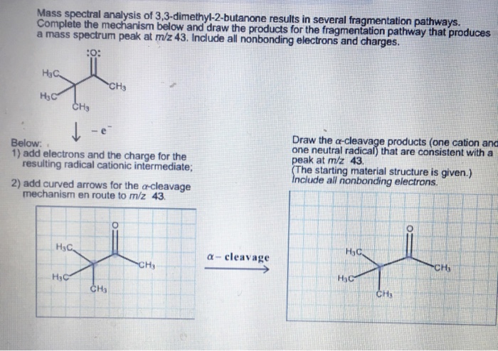 Solved Mass spectal analysis of 3,3-dimethyl-2-butanone | Chegg.com