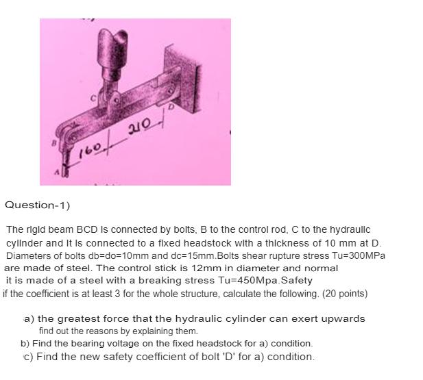 Solved The rigld beam BCD Is connected by bolts, B to the | Chegg.com