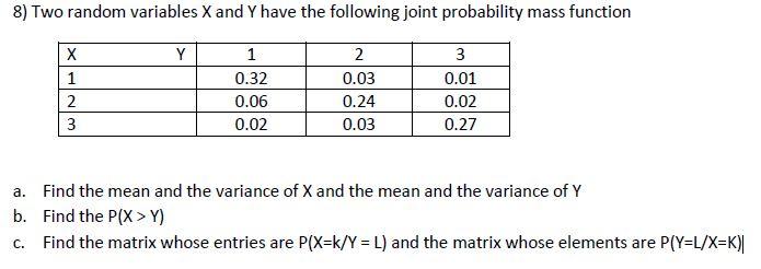 Solved 8) Two random variables X and Y have the following | Chegg.com