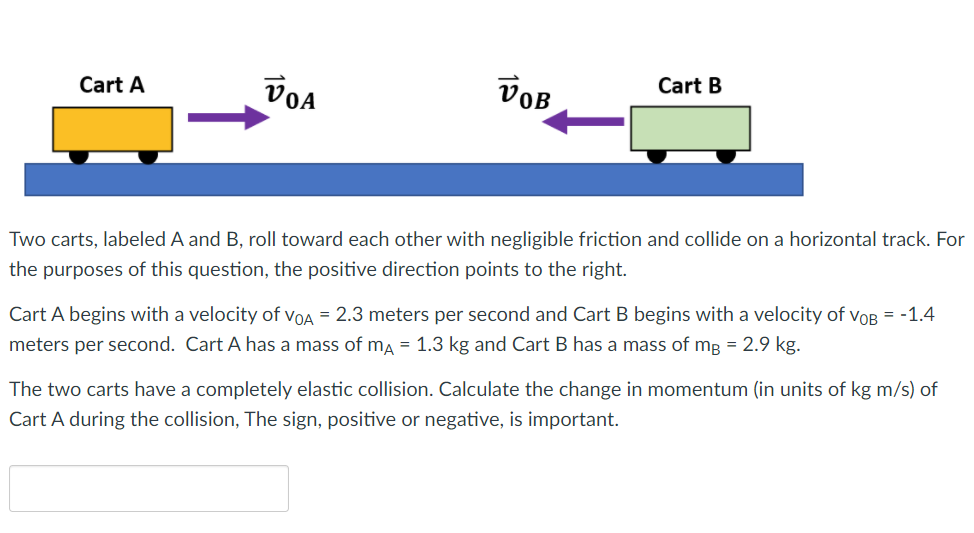 Solved Cart A VOA Тов Cart B Two carts, labeled A and B, | Chegg.com