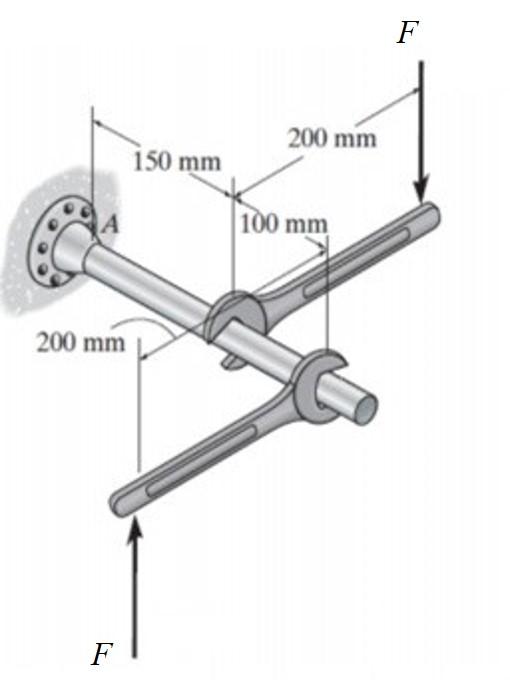 Solved The pipe assembly shown is subjected to a force F = | Chegg.com