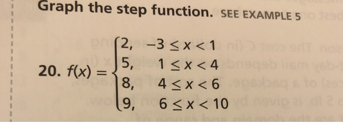 Solved Graph the step function. SEE EXAMPLE 5 5, 1