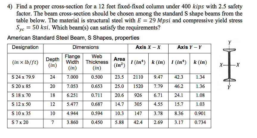 Proper Dimensions Of A Cross