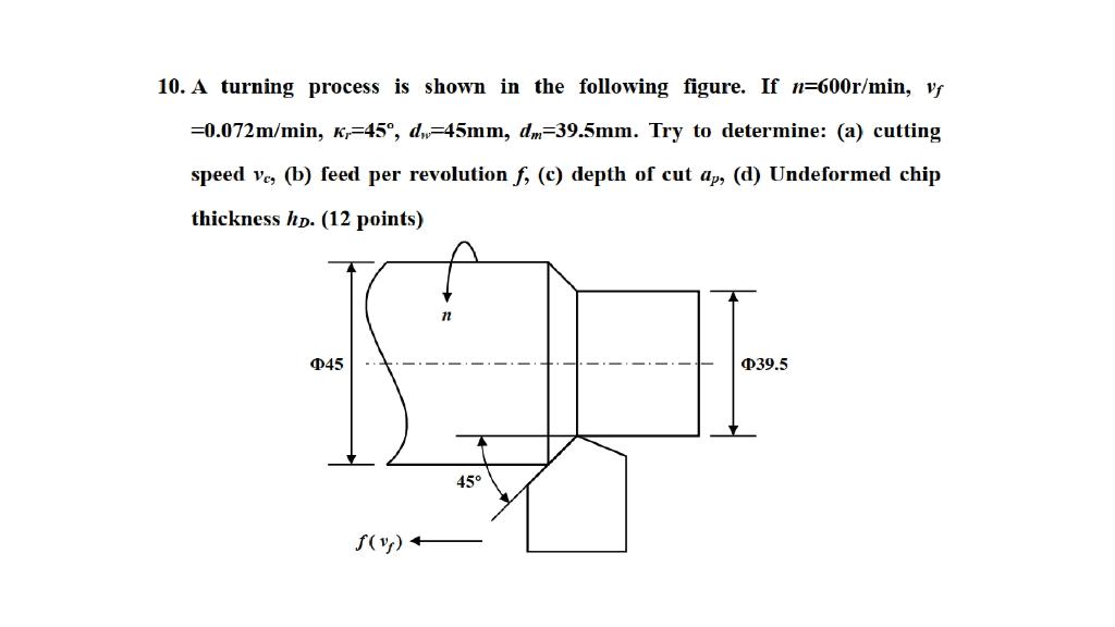 Solved 10. A turning process is shown in the following | Chegg.com