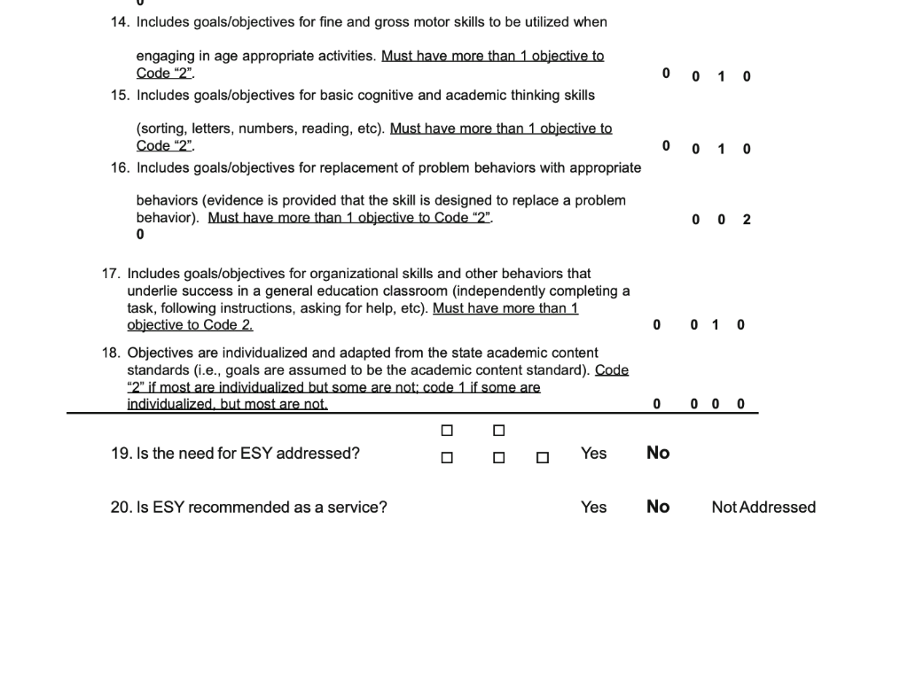 Review the sample IEP below. A.) Give input on the | Chegg.com