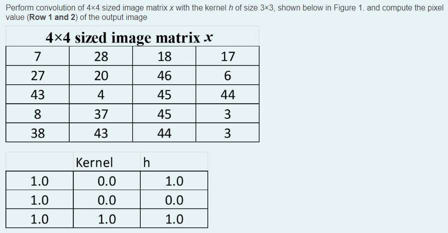 Solved Perform convolution of 4x4 sized image matrix x with | Chegg.com