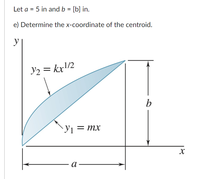Solved Let a=5 in and b=[b] in. e) Determine the | Chegg.com