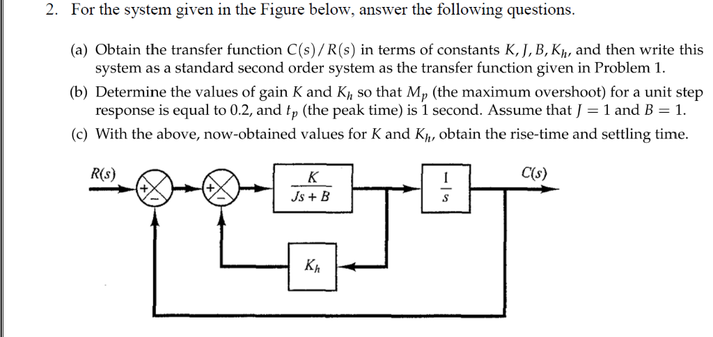 Solved 2. For the system given in the Figure below, answer | Chegg.com