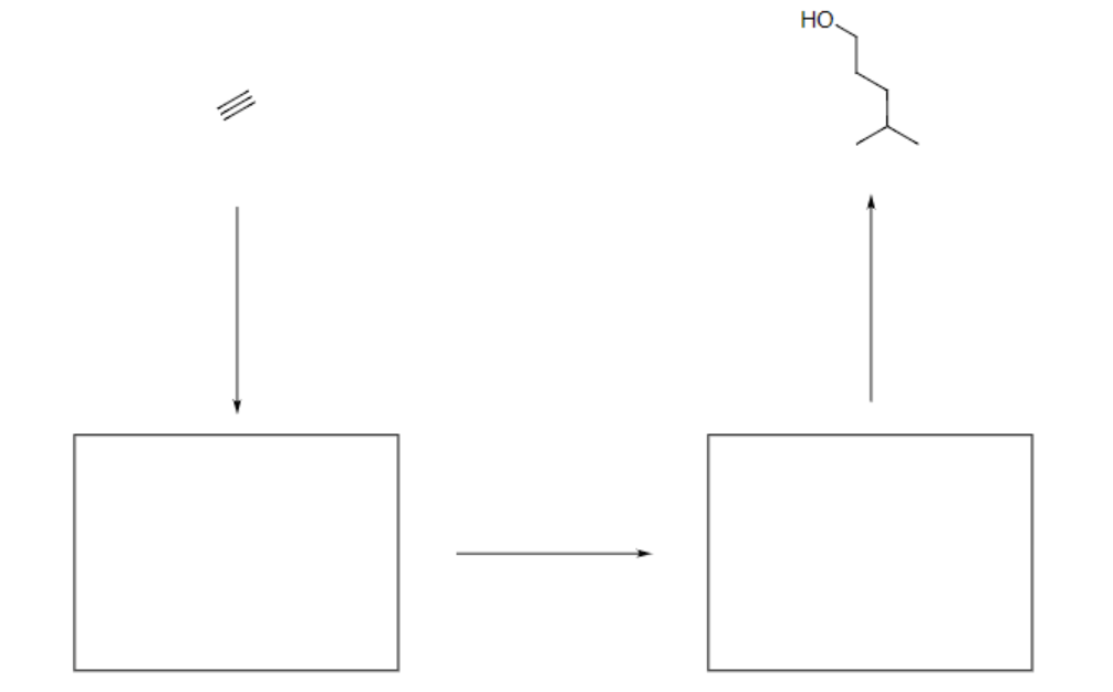 Solved Finish synthesis from given starting material. List | Chegg.com