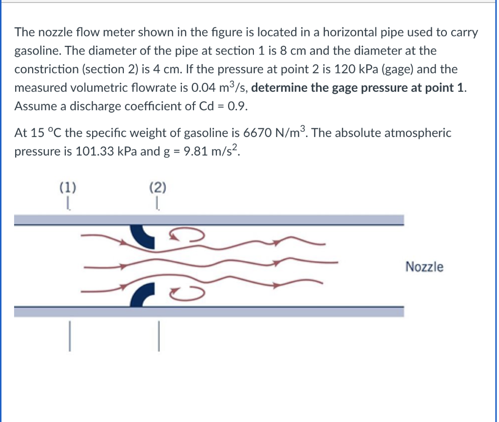 Solved The nozzle flow meter shown in the figure is located | Chegg.com