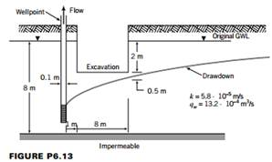 Solved A well of 0.1 m radius is part of a well point | Chegg.com
