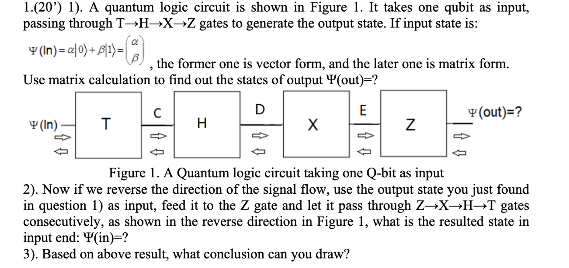 1.(20') 1). A quantum logic circuit is shown in | Chegg.com