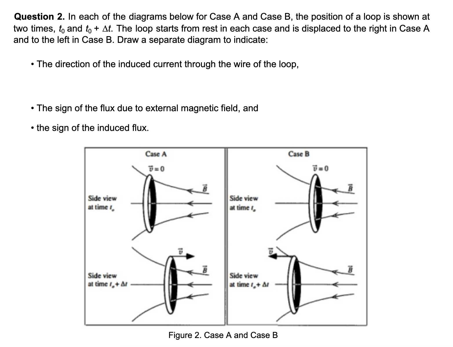 Solved Question 2. In each of the diagrams below for Case A | Chegg.com