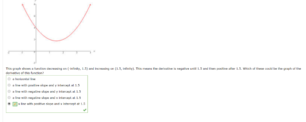 Solved This graph shows a function decreasing on (-infinity, | Chegg.com