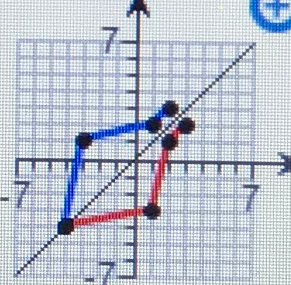 Solved 1. The graph of a one-to-one function is given. Draw | Chegg.com