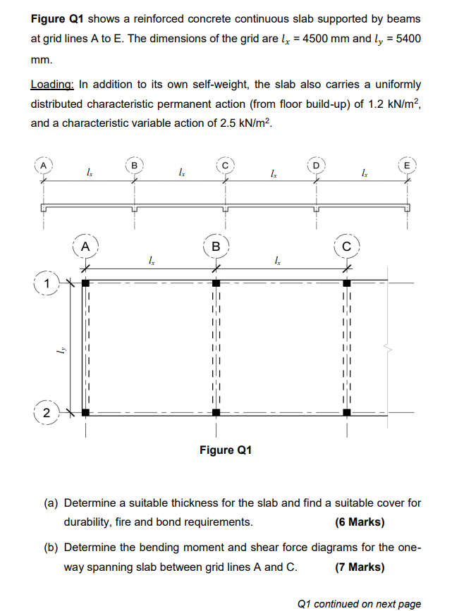 Solved Figure Q1 shows a reinforced concrete continuous slab | Chegg.com Solved Figure Q1 shows a reinforced concrete continuous slab | Chegg.com