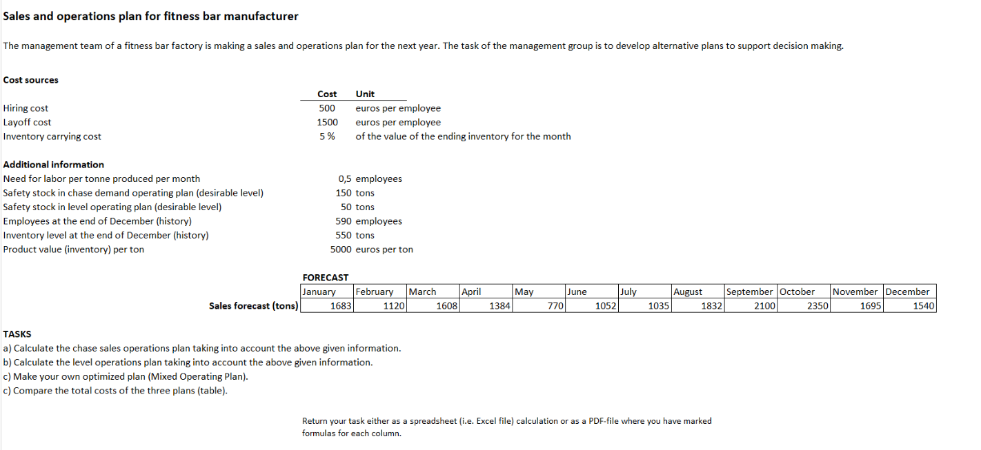 Solved Cost sourcesHiring costLayoff costInventory carrying | Chegg.com