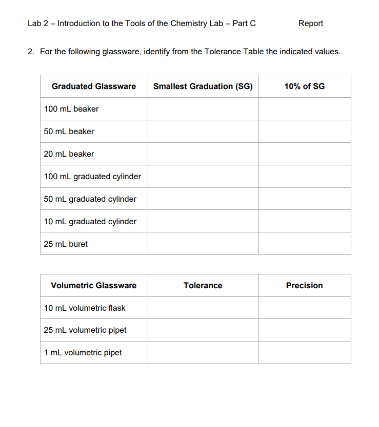 Lab 2 - Introduction to the Tools of the Chemistry | Chegg.com