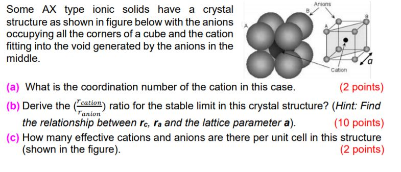 Solved Anions Some AX type ionic solids have a crystal | Chegg.com