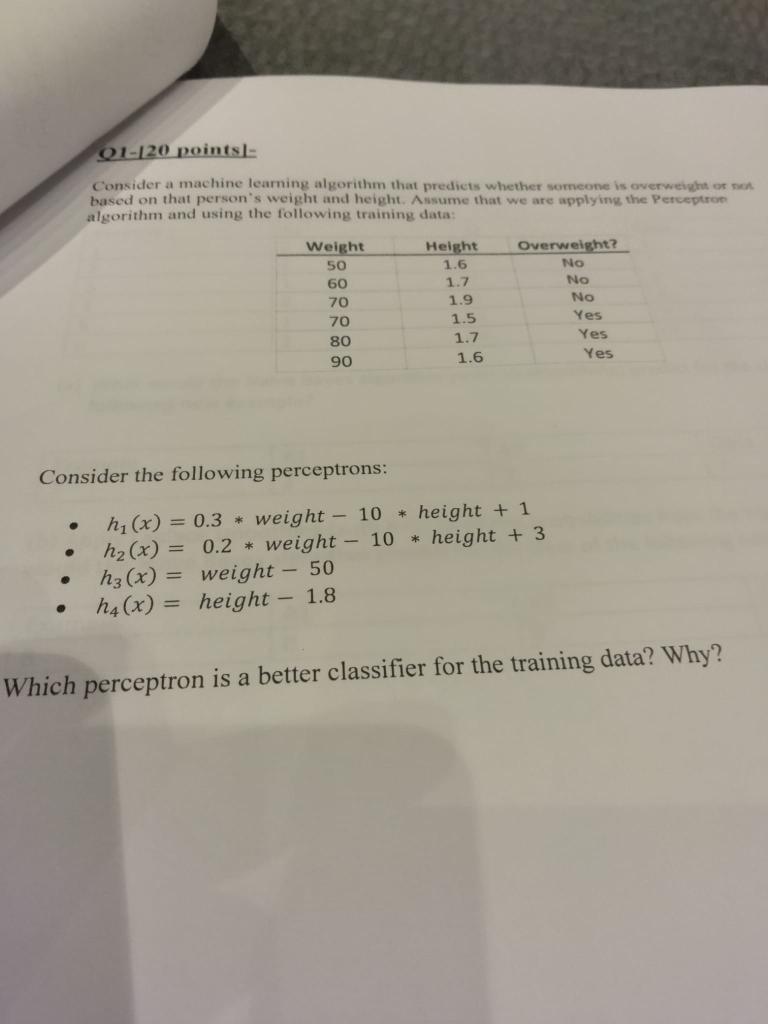 Solved 01-120 pointsl- Consider a machine learning algorithm | Chegg.com