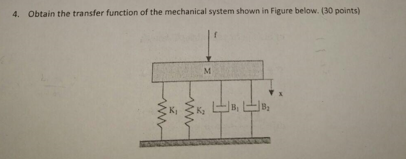 Solved 4. Obtain the transfer function of the mechanical | Chegg.com