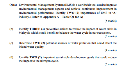 Solved Q1(a) Environmental Management System (EMS) is a | Chegg.com