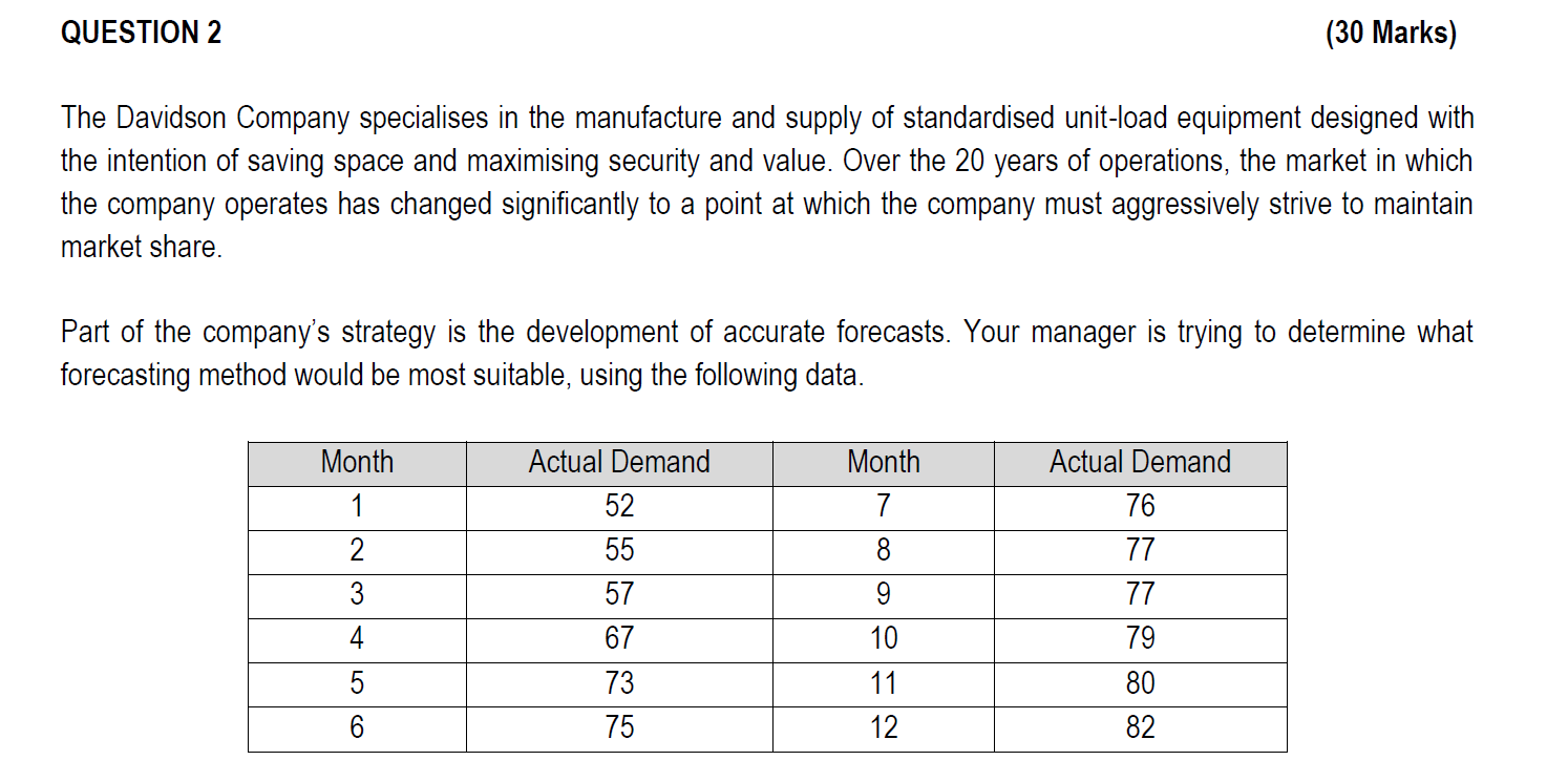 Solved 2.1. Calculate the simple three-month moving average | Chegg.com