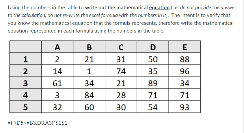Solved Using the numbers in the table to write out the | Chegg.com