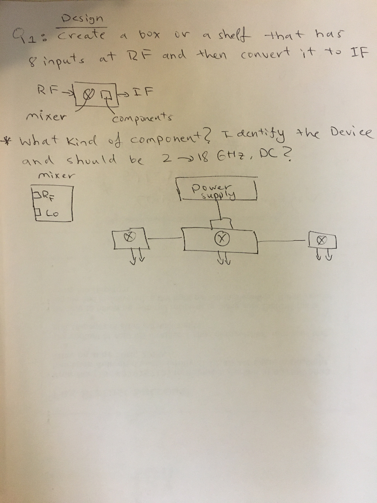 box 9 Design Q1: create shelf that has 8 inputs at RF | Chegg.com