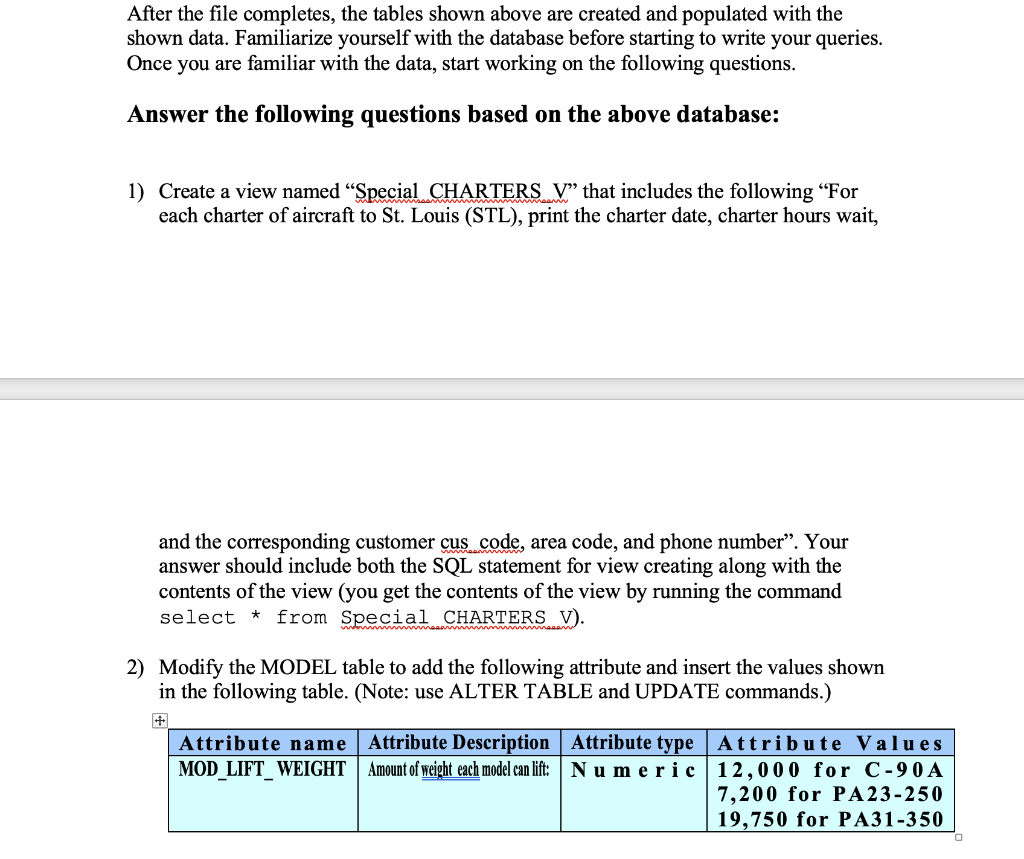 Solved Question 2: Triggers and Stored Procedures Table | Chegg.com